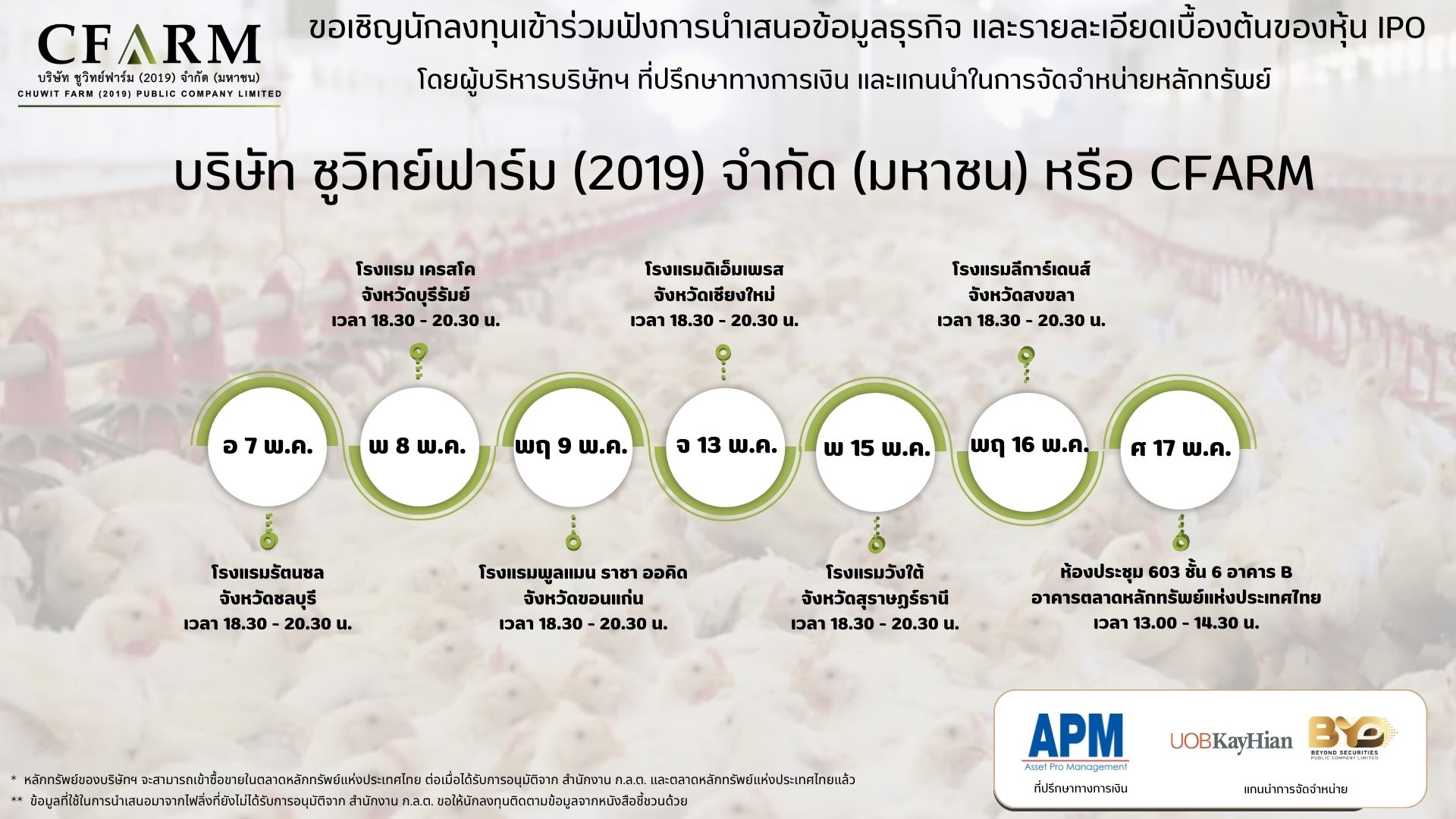 CFARM เดินสายโรดโชว์ 7 จังหวัด เตรียมขาย IPO 149 ล้านหุ้น ระดมทุนเข้า mai | Share2Trade